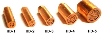 Propylene Fuel Cutting, Heating & Brazing Equipment | Gas Innovations
